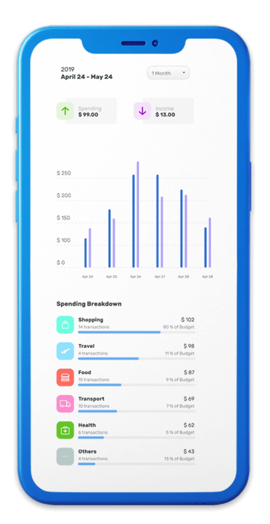 deePay – Just another Template Kit site